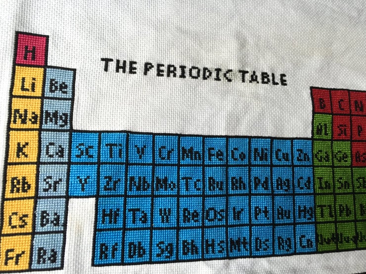 Periodic Table of Elements Cross Stitch Pattern - Etsy