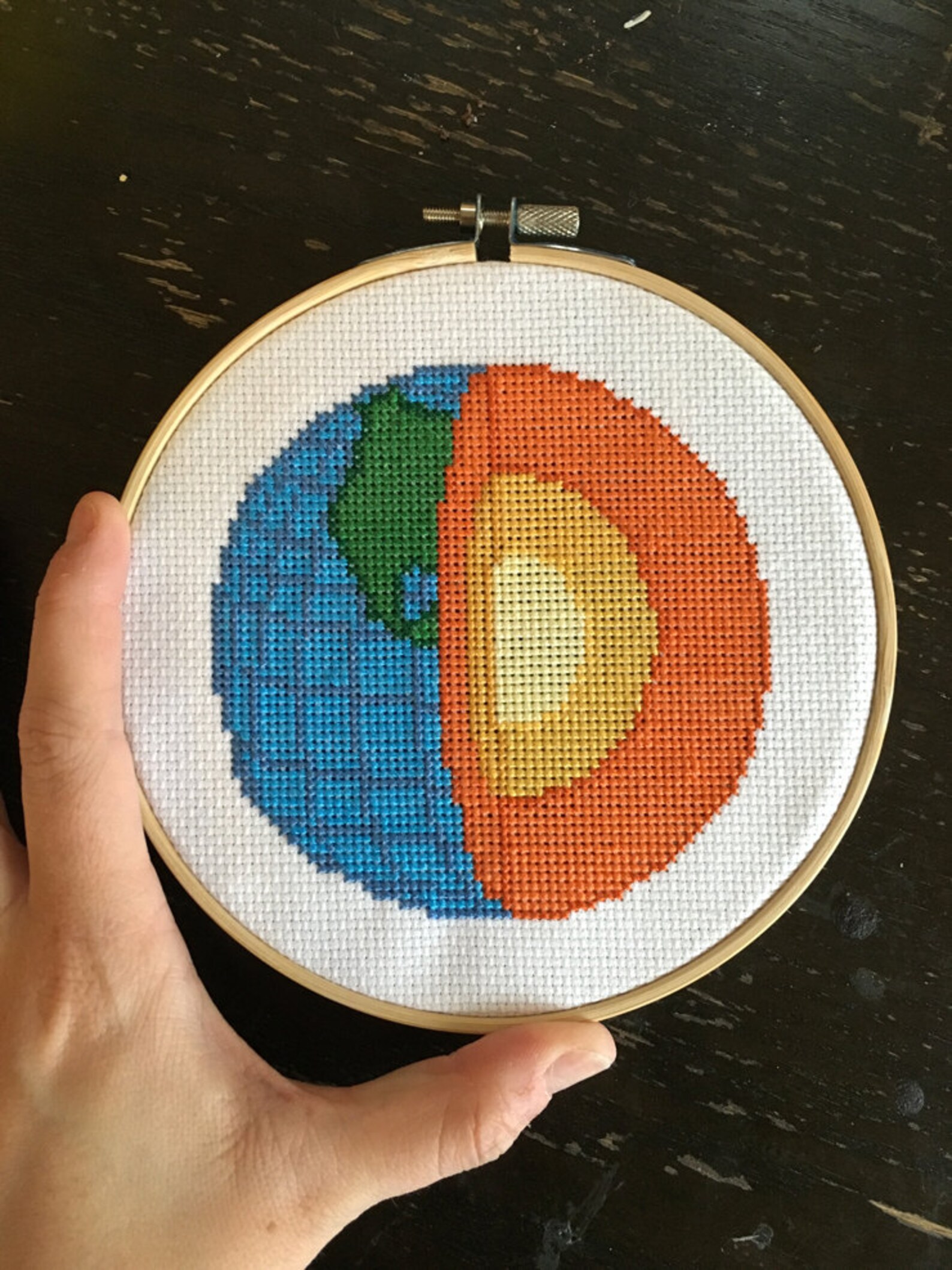 Earth Core Cross Stitch Pattern - Etsy