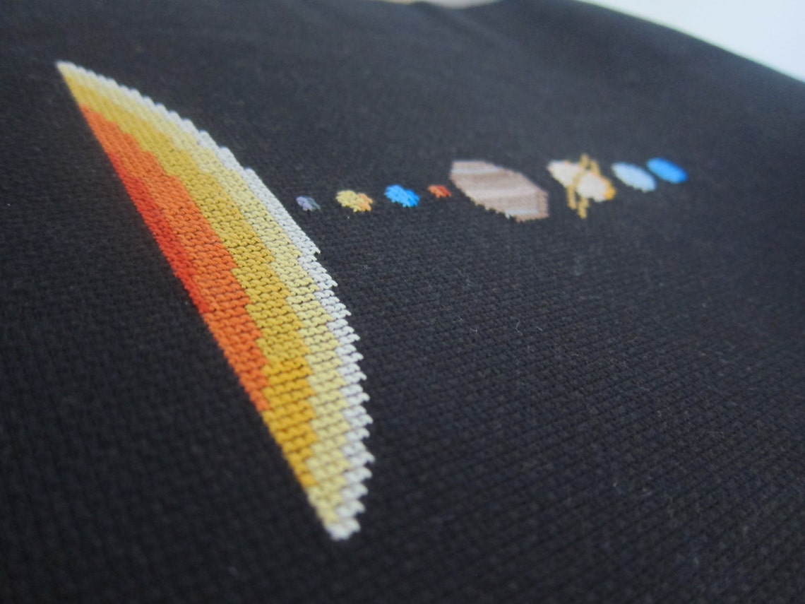 Solar System Cross Stitch Pattern - Etsy