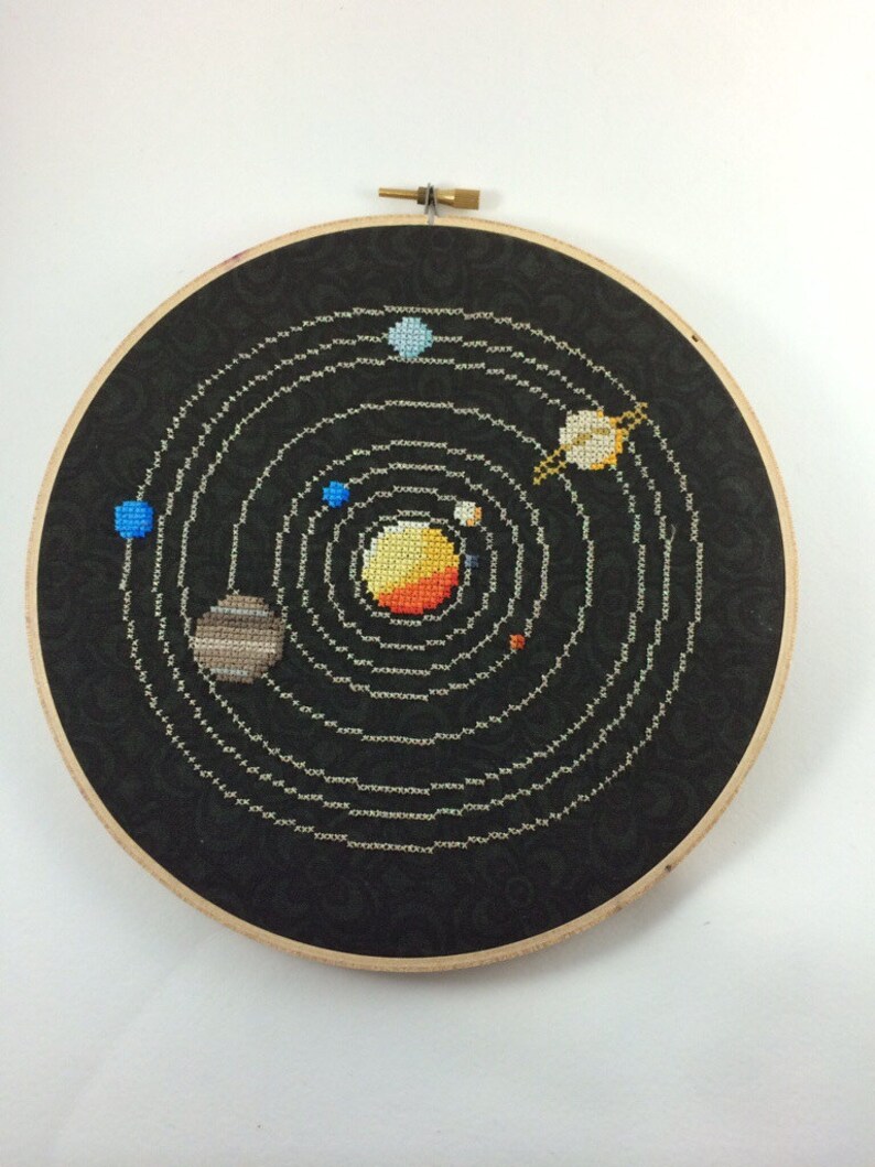 Solar System Circular Cross Stitch Pattern - Etsy