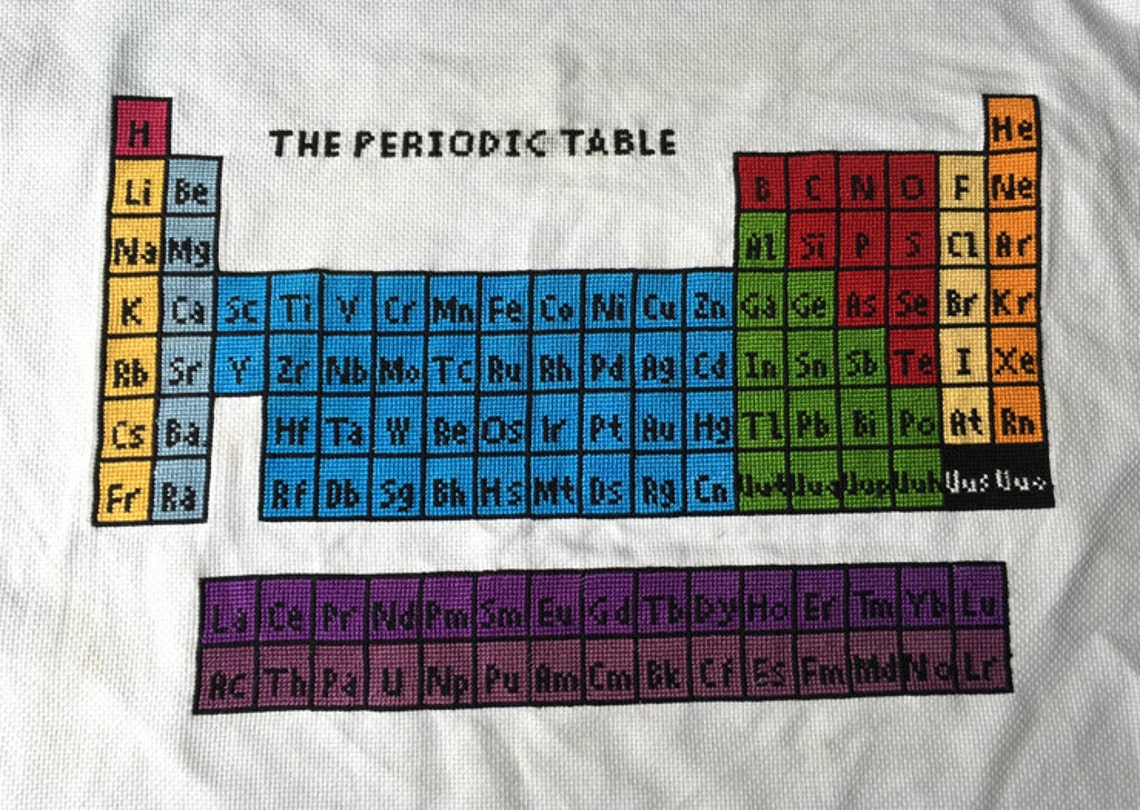 Periodic Table of Elements Cross Stitch Pattern - Etsy