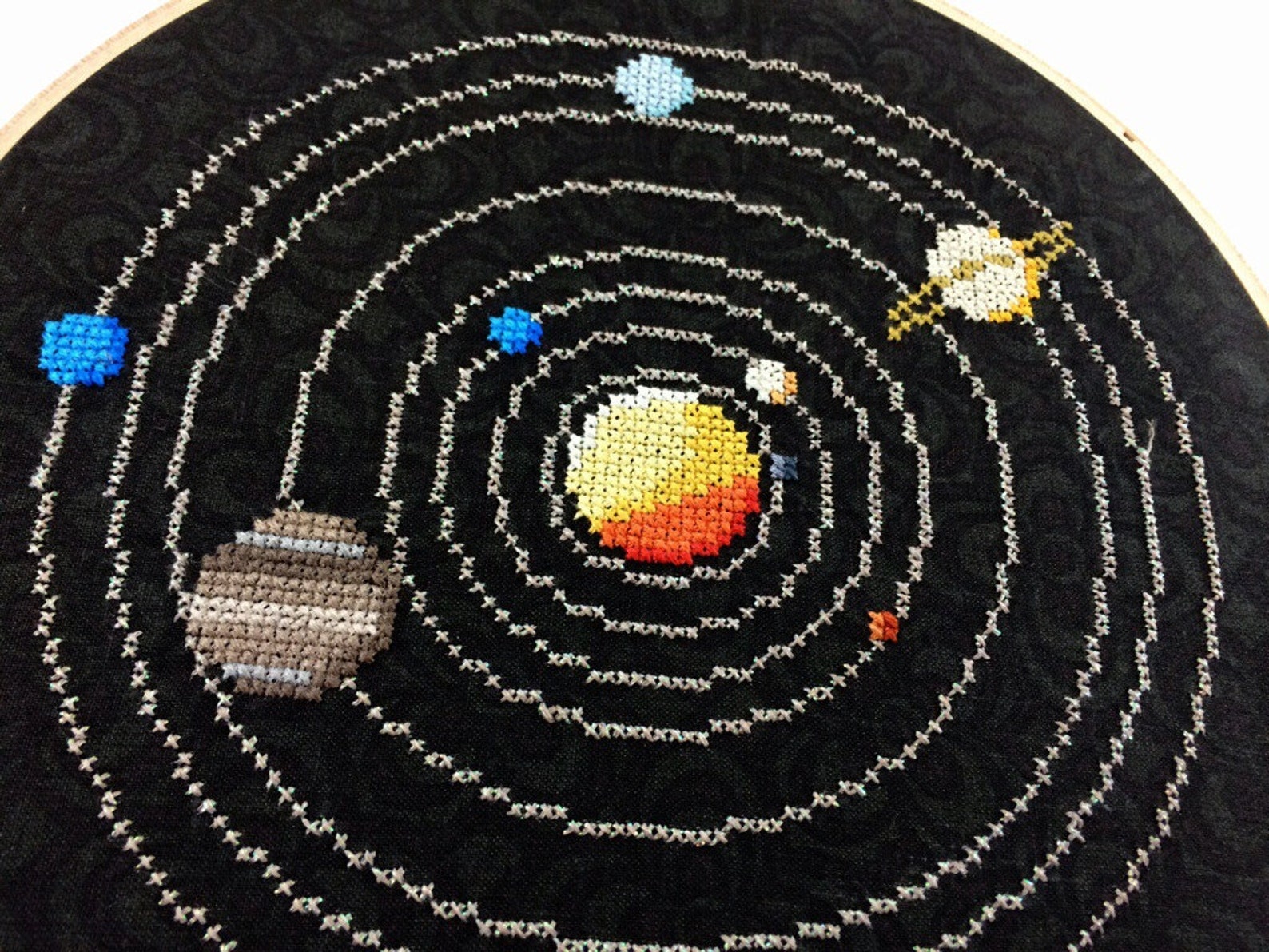 Solar System Circular Cross Stitch Pattern - Etsy