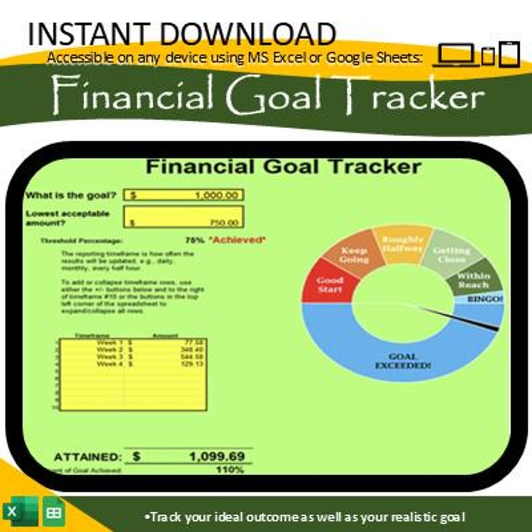 Easy Financial Goal Tracker, Savings Log, Income & Expense Register ...