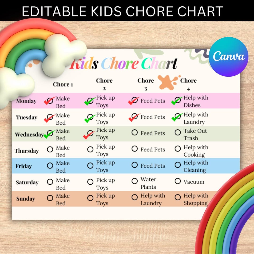 Editable Weekly Chore Chart for Kids | Printable Responsibility Chart ...