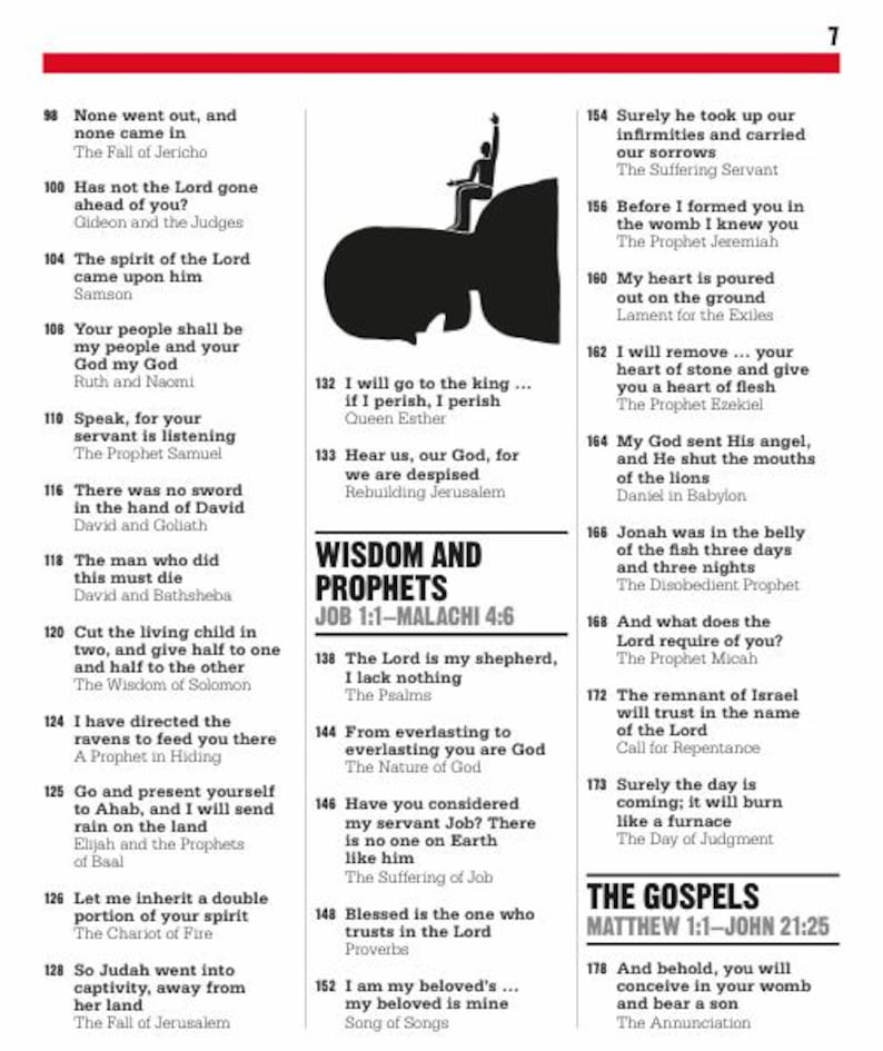 The Bible Book Digital Religious Book Printable PDF Book Digital ...