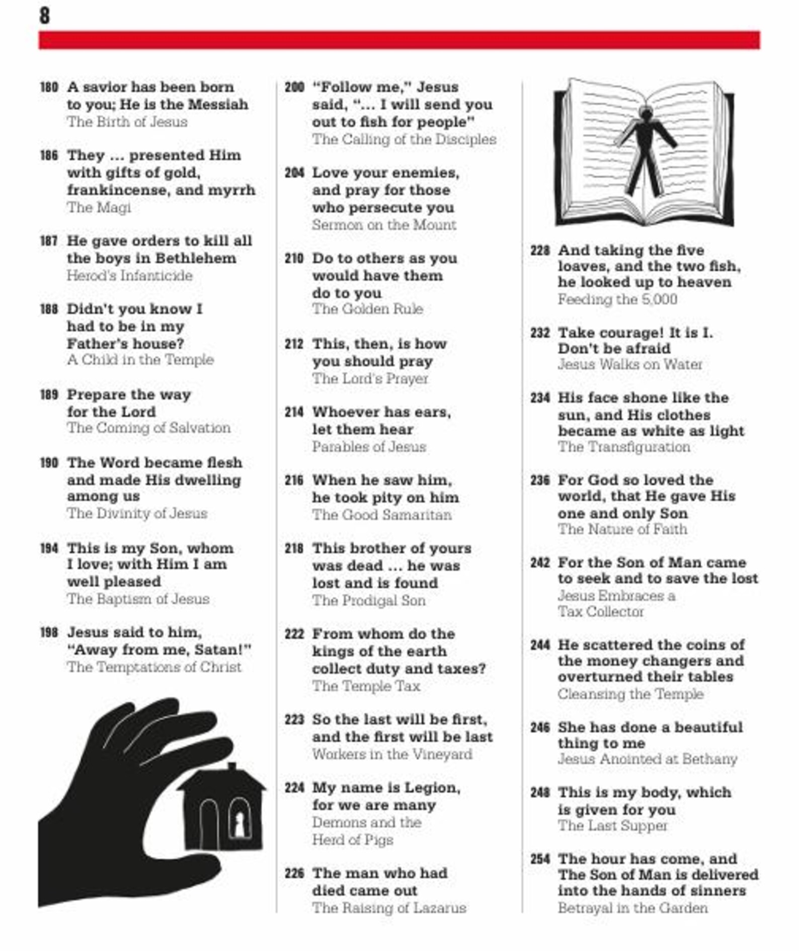 The Bible Book Digital Religious Book Printable PDF Book Digital ...