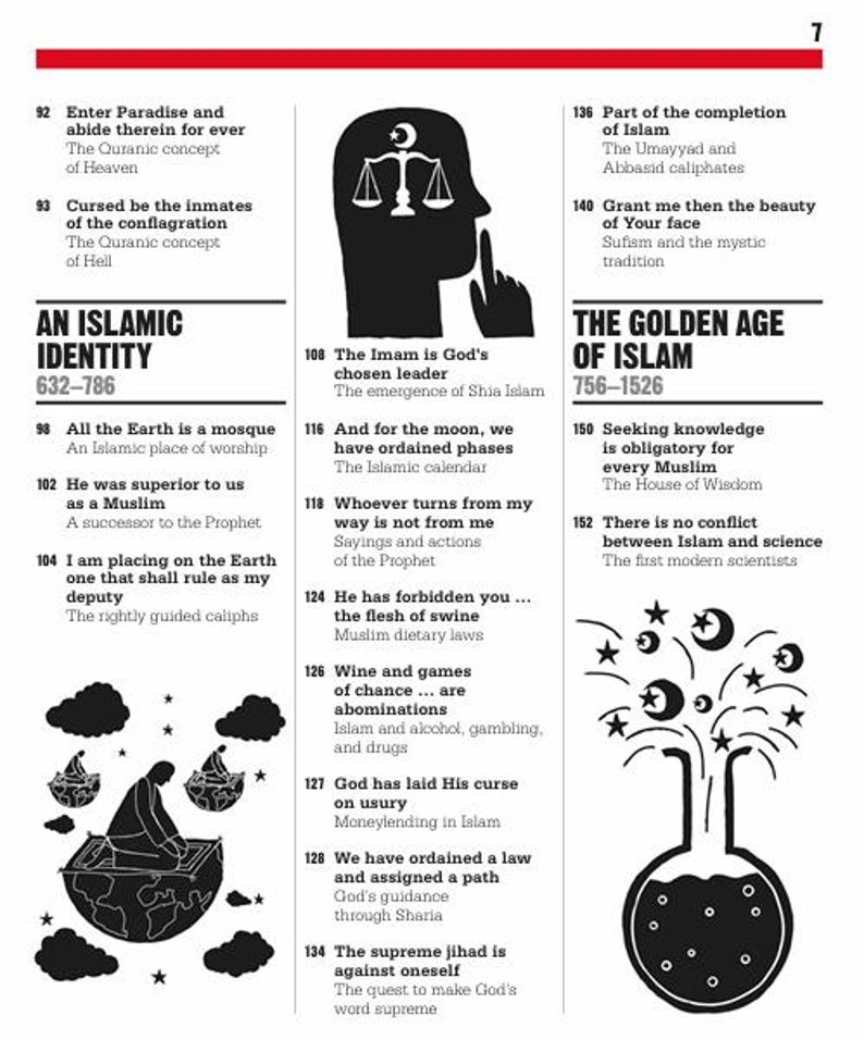 The Islam Book Digital Religious Book Printable PDF Book Digital Muslim ...