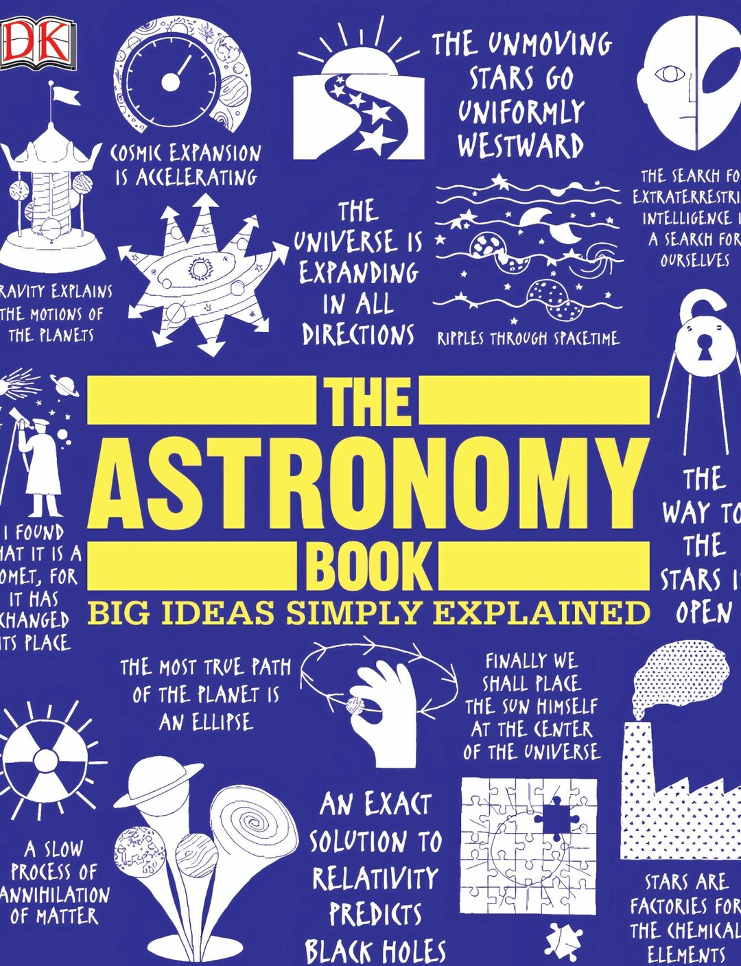 Digital Astronomy Book Printable PDF Book Digital Encyclopedia ...