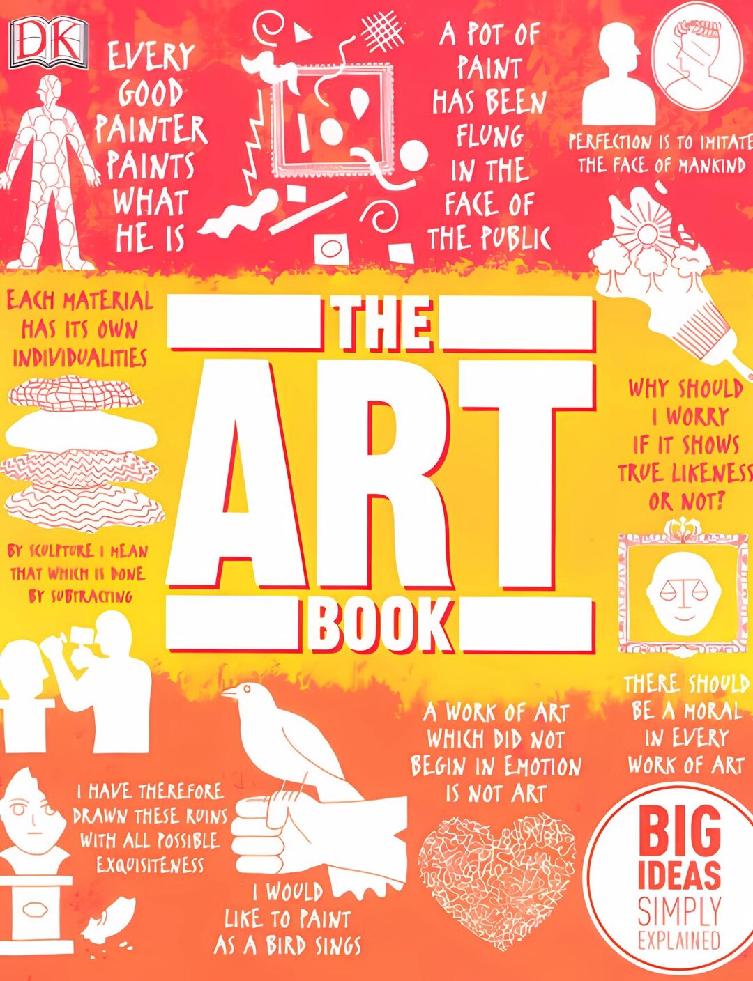 Digital Art Book Printable PDF Book Digital Encyclopedia Printable PDF ...