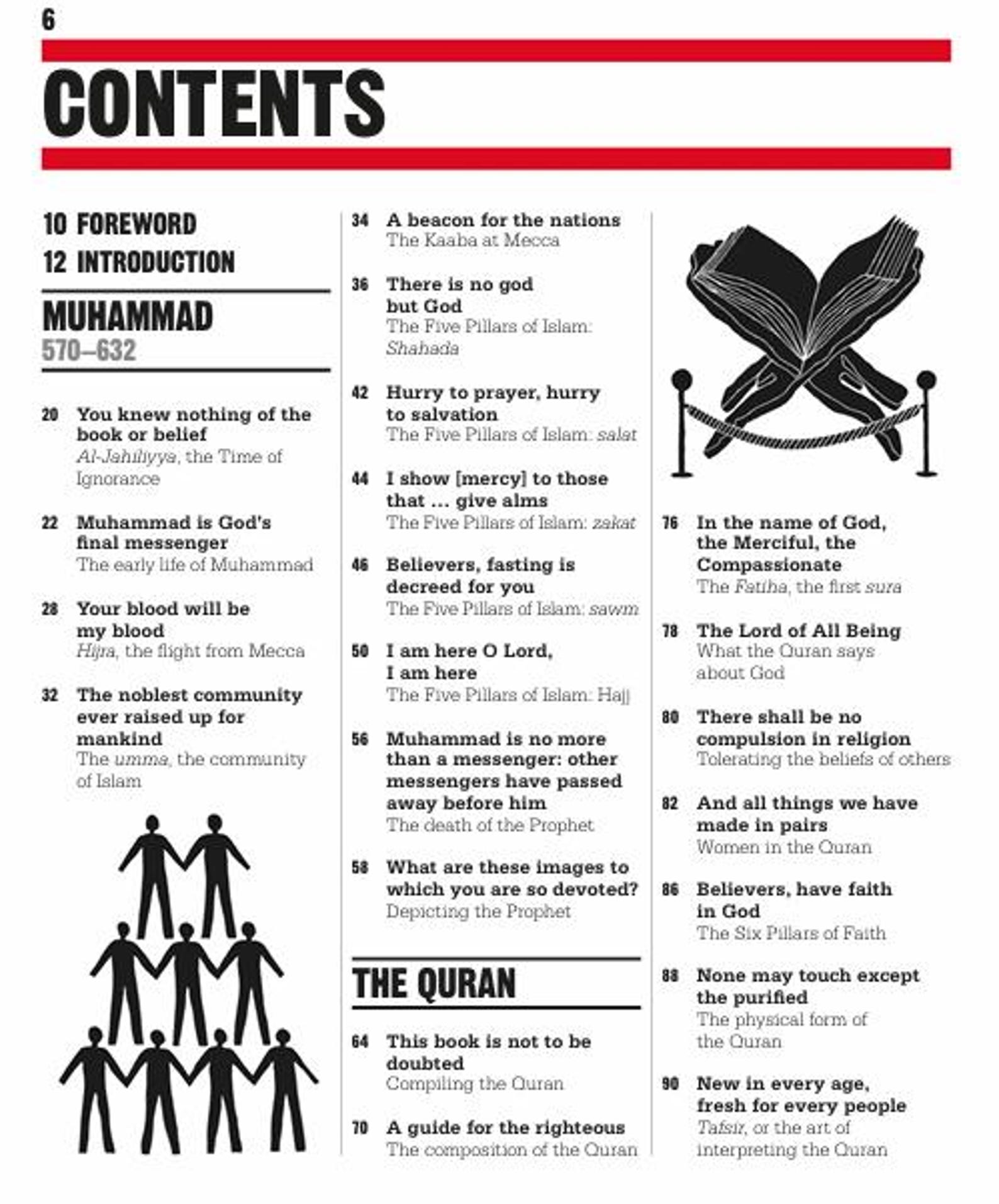 The Islam Book Digital Religious Book Printable PDF Book Digital Muslim ...