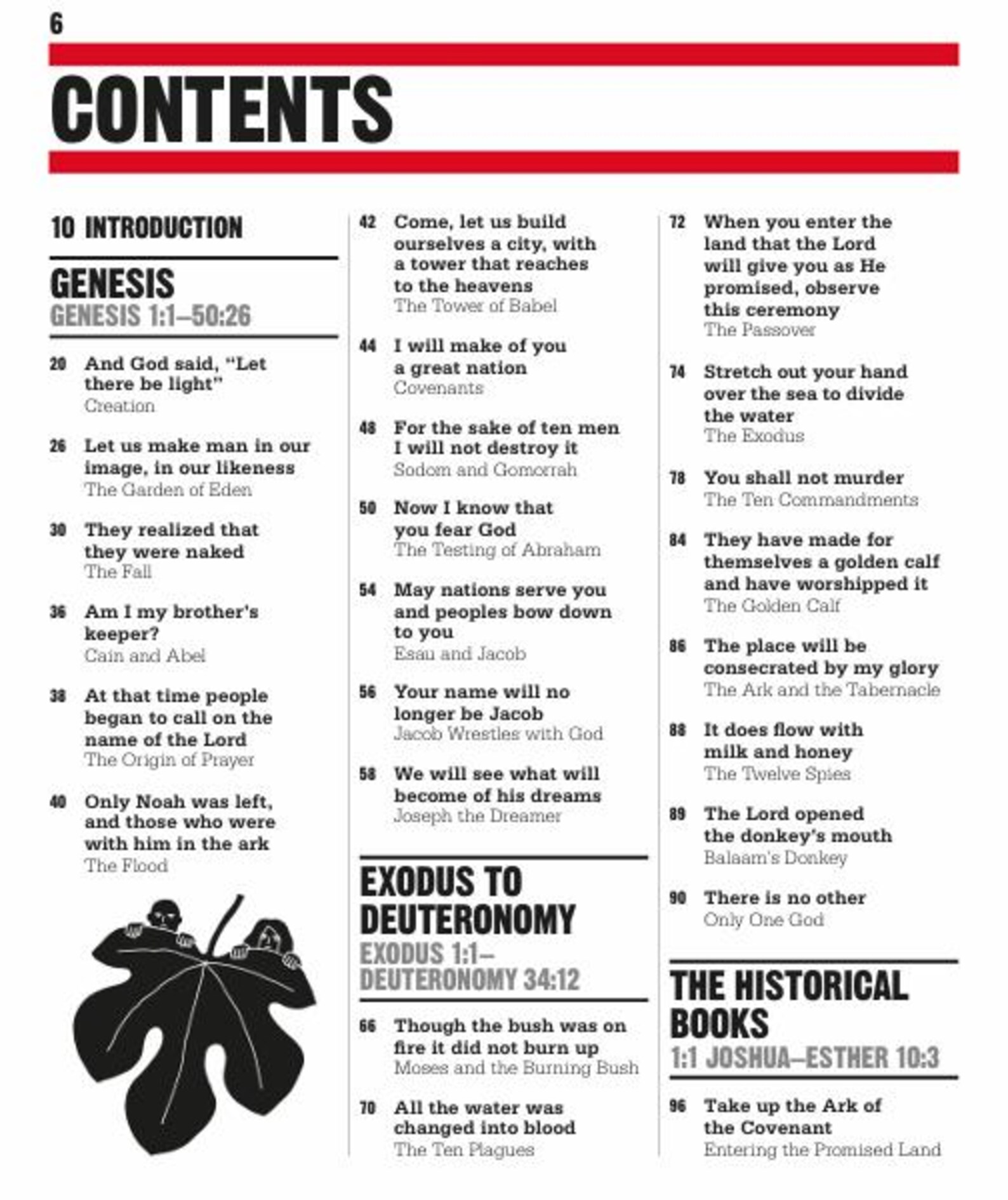 The Bible Book Digital Religious Book Printable PDF Book Digital ...