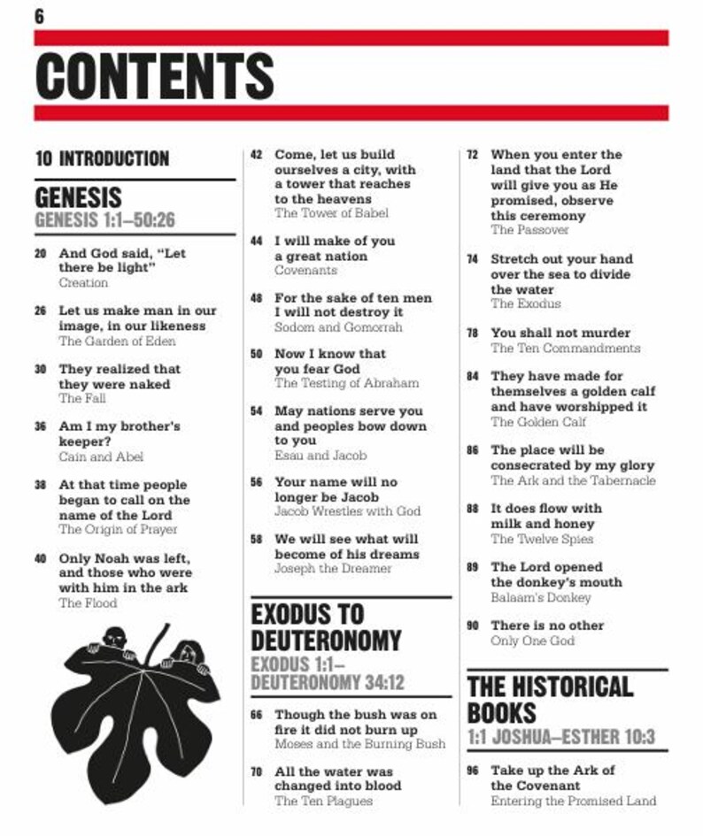 The Bible Book Digital Religious Book Printable PDF Book Digital ...