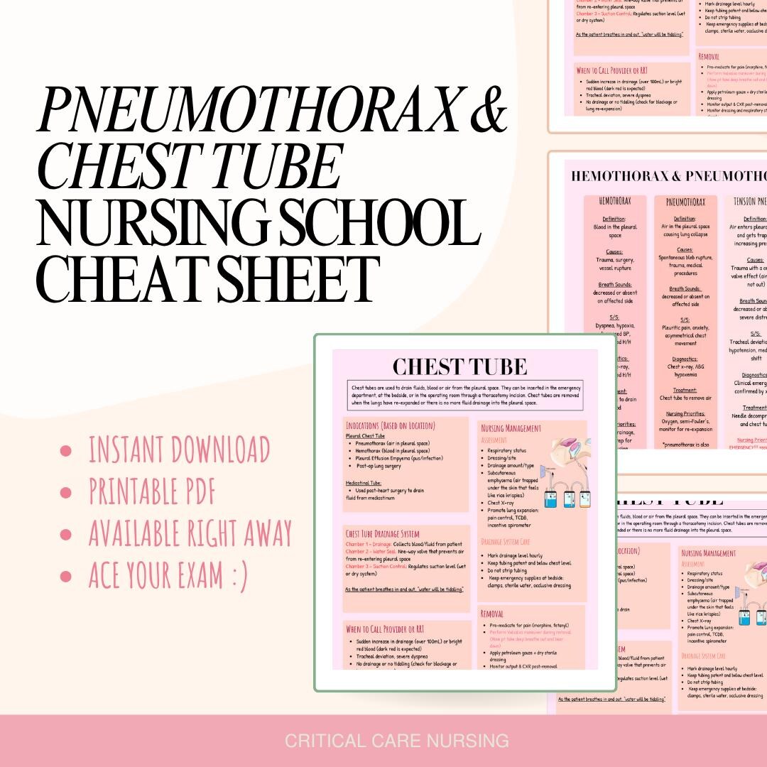 Pneumothorax, Hemothorax & Chest Tubes Study Guide | Respiratory ...