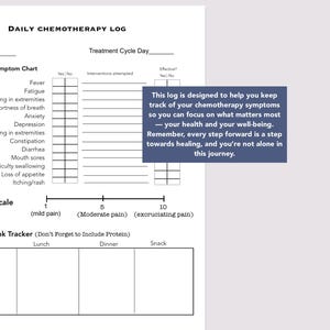 Symptom Log Printable Chemotherapy, Daily Chemo Tracker, Cancer ...
