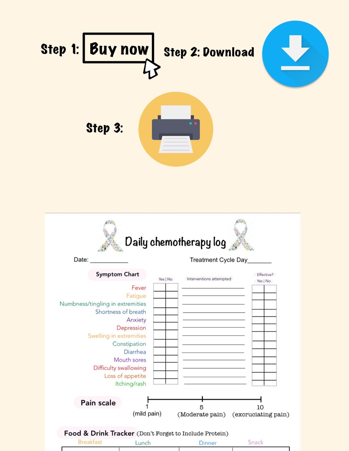 Chemotherapy Symptom Tracker: Daily Cancer Treatment Log (PDF) - Etsy