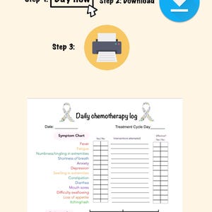 Chemotherapy Symptom Tracker: Daily Cancer Treatment Log (PDF) - Etsy