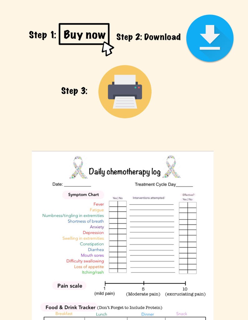 Symptom Log Printable Chemotherapy, Daily Chemo Tracker, Cancer ...