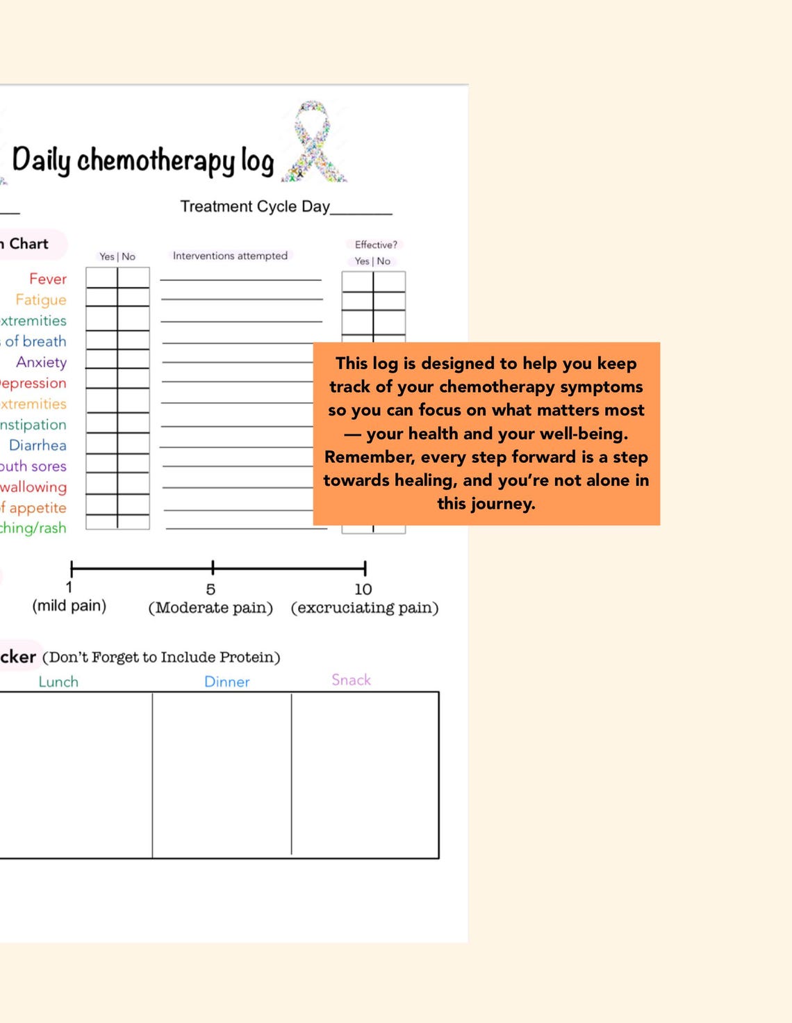 Symptom Log Printable Chemotherapy, Daily Chemo Tracker, Cancer ...