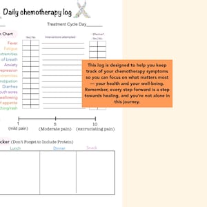 Symptom Log Printable Chemotherapy, Daily Chemo Tracker, Cancer ...