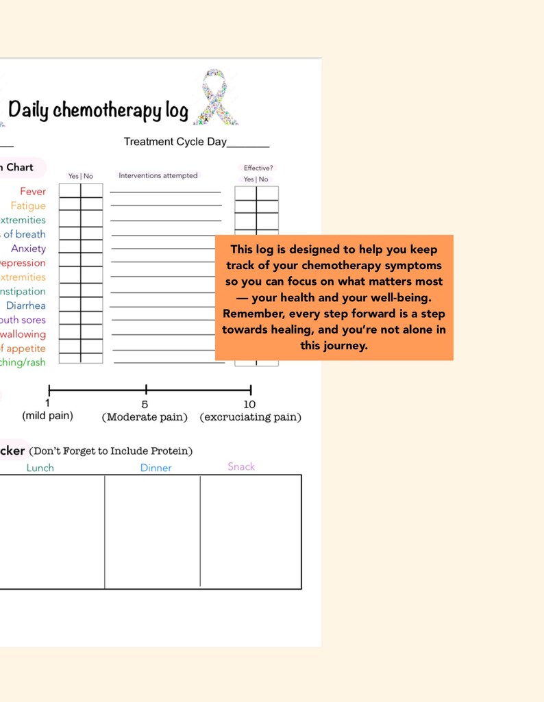 Symptom Log Printable Chemotherapy, Daily Chemo Tracker, Cancer ...
