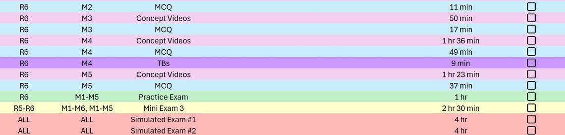 Customizable REG Becker CPA Exam Study Timeline - Etsy