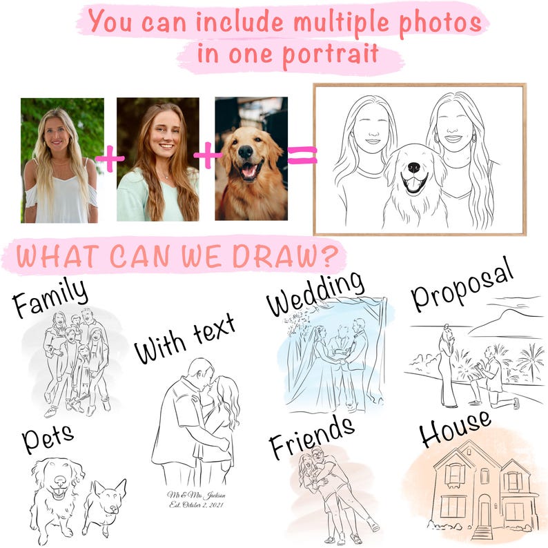 Pet Line Portrait - Painting From Photo, Dog Line Art, Digital Print ...