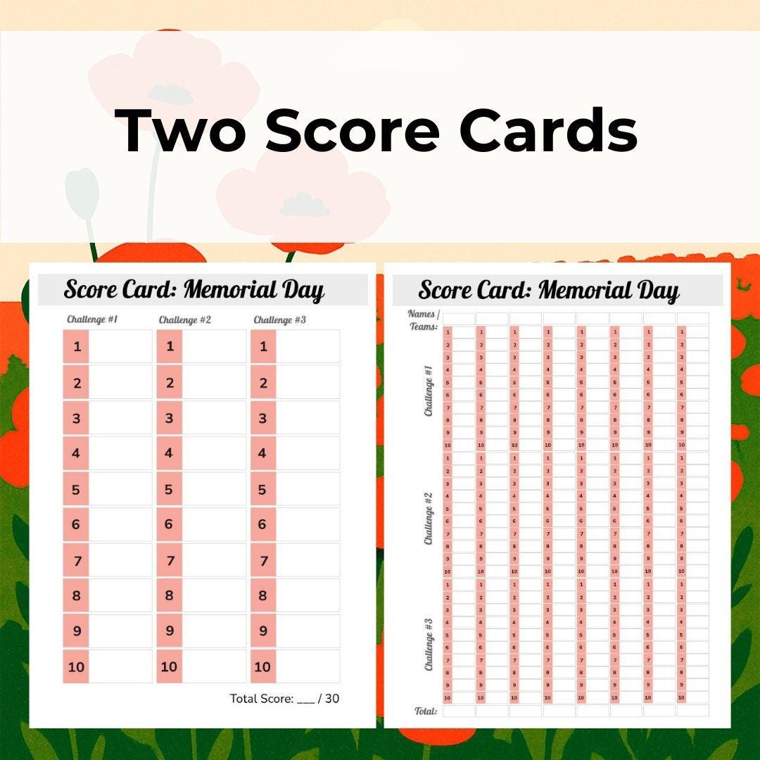 Memorial Day Trivia, 30 Questions With Answers and Two Score Cards ...