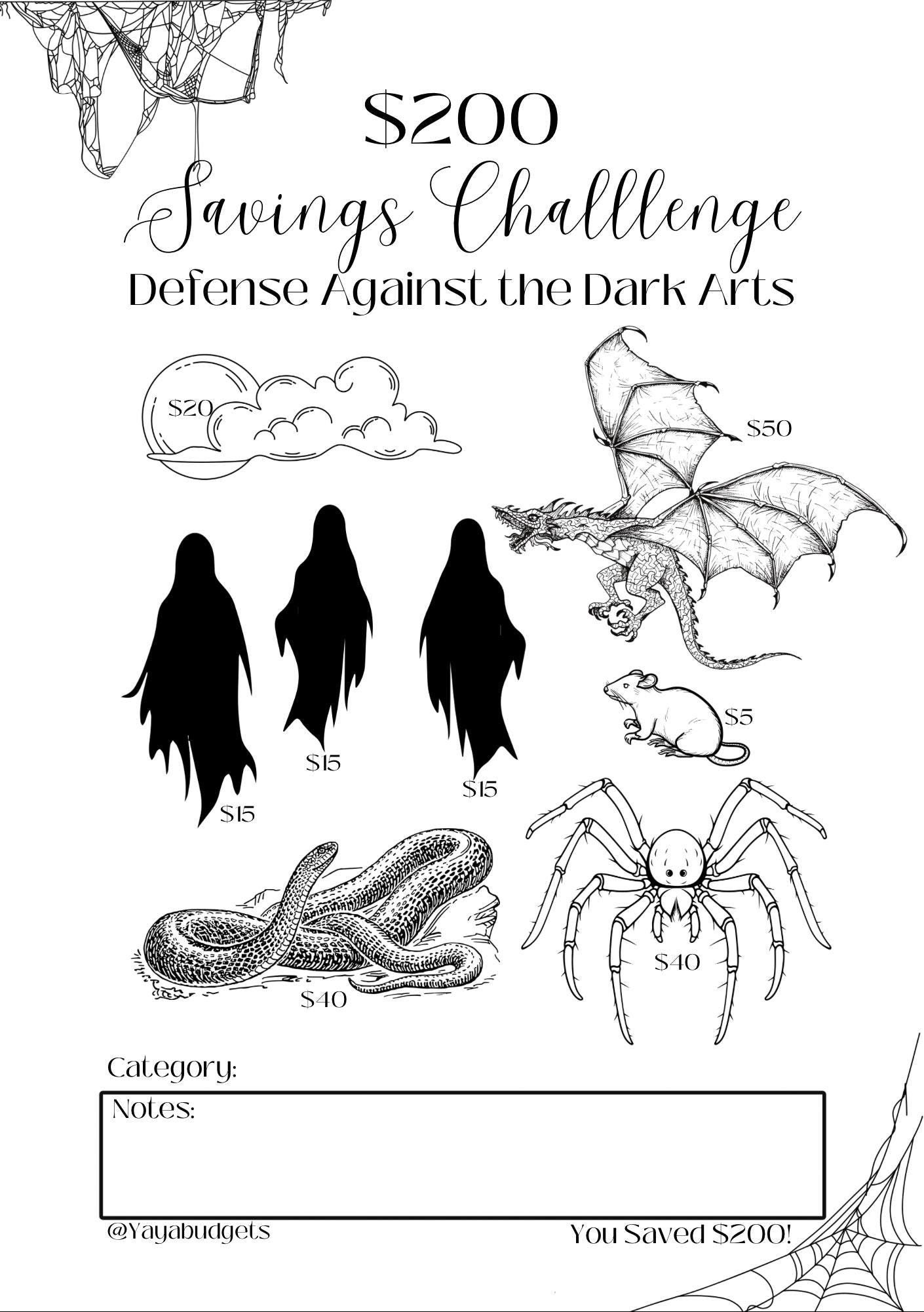 A5 Harry Potter Savings Challenge- Hog Warts Classes/digital Template ...