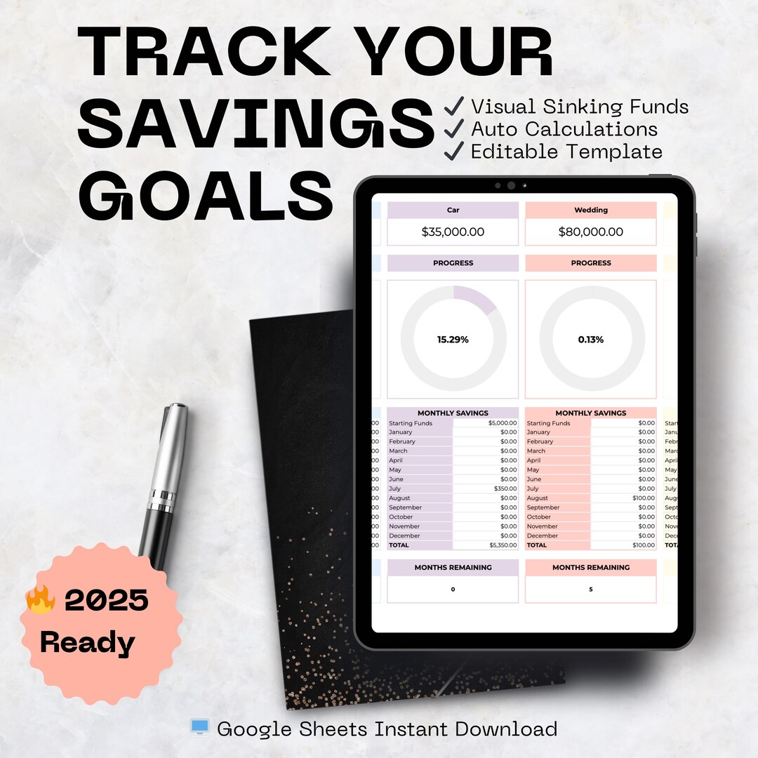 Ultimate Savings Tracker for Google Sheets — Visual Sinking Funds ...