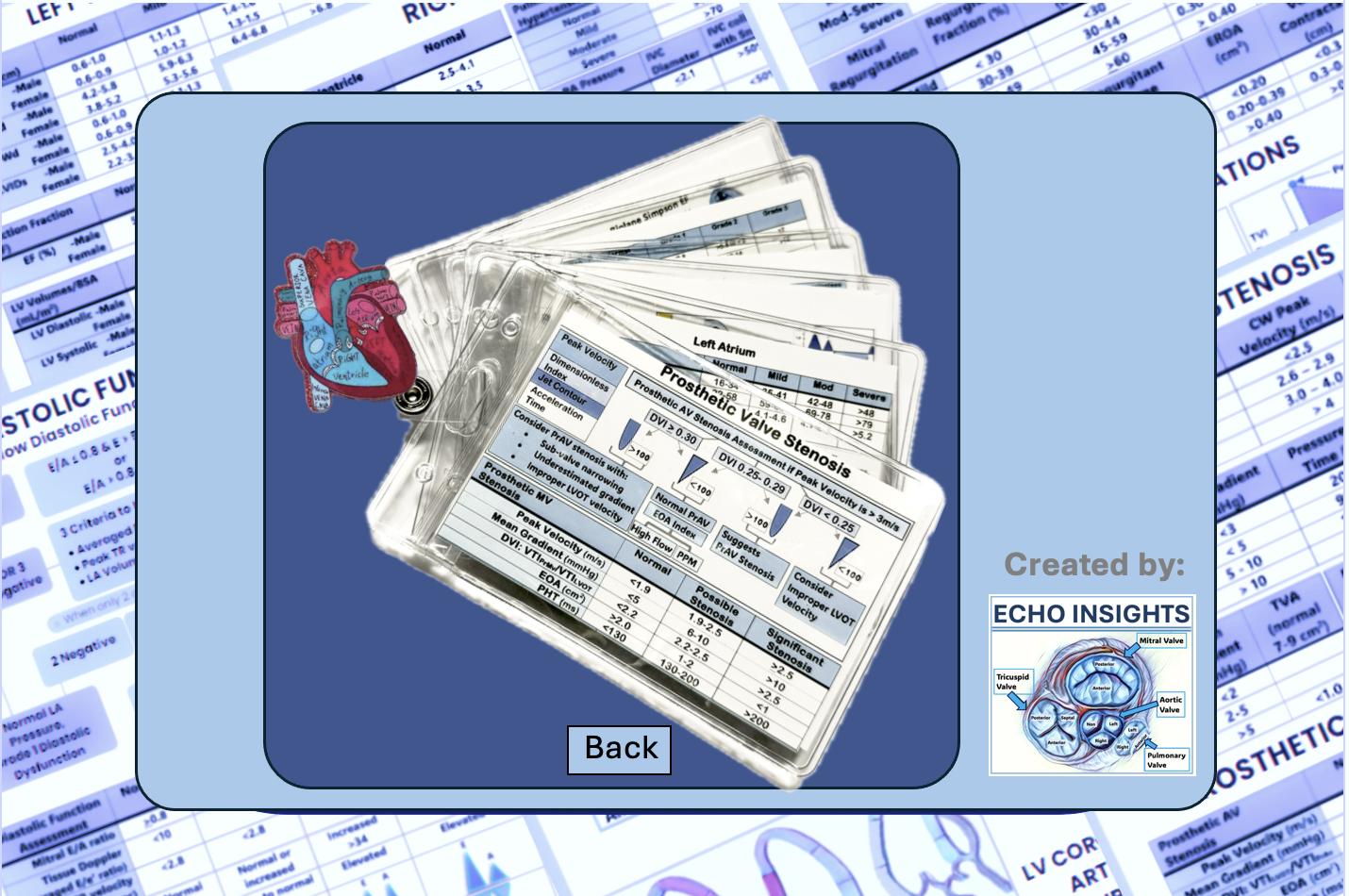 Echo Badge Reference Cards, Cardiac Sonography, Ultrasound ...