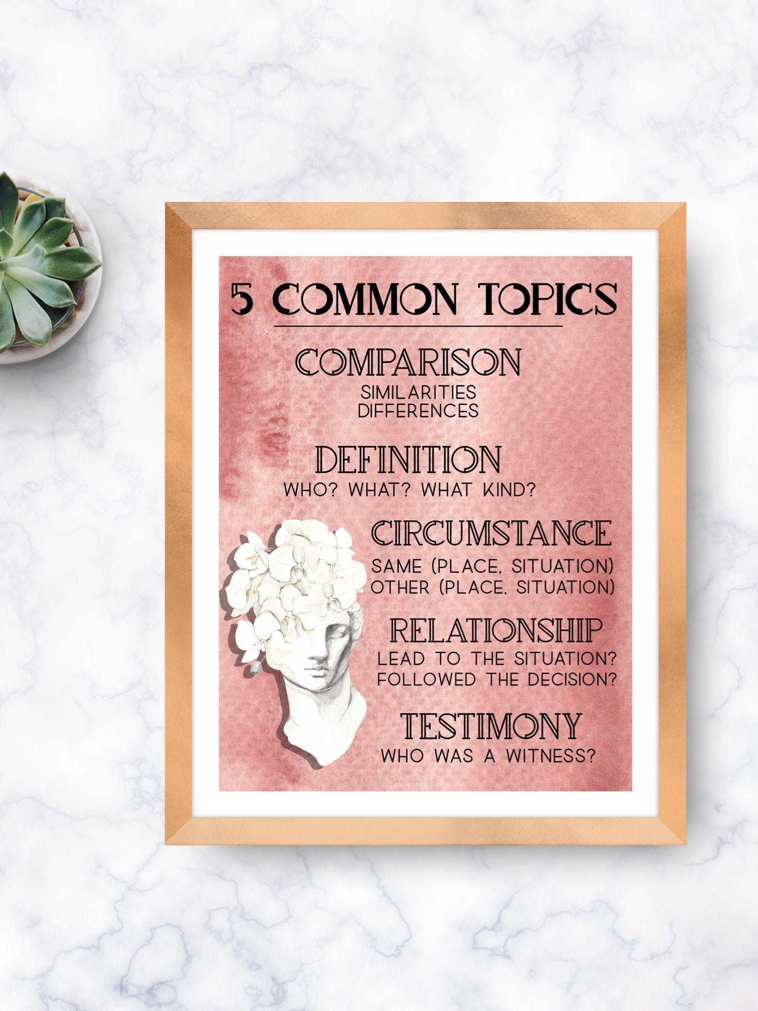 Classical 5 Common Topics DIGITAL DOWNLOAD - Etsy Ireland