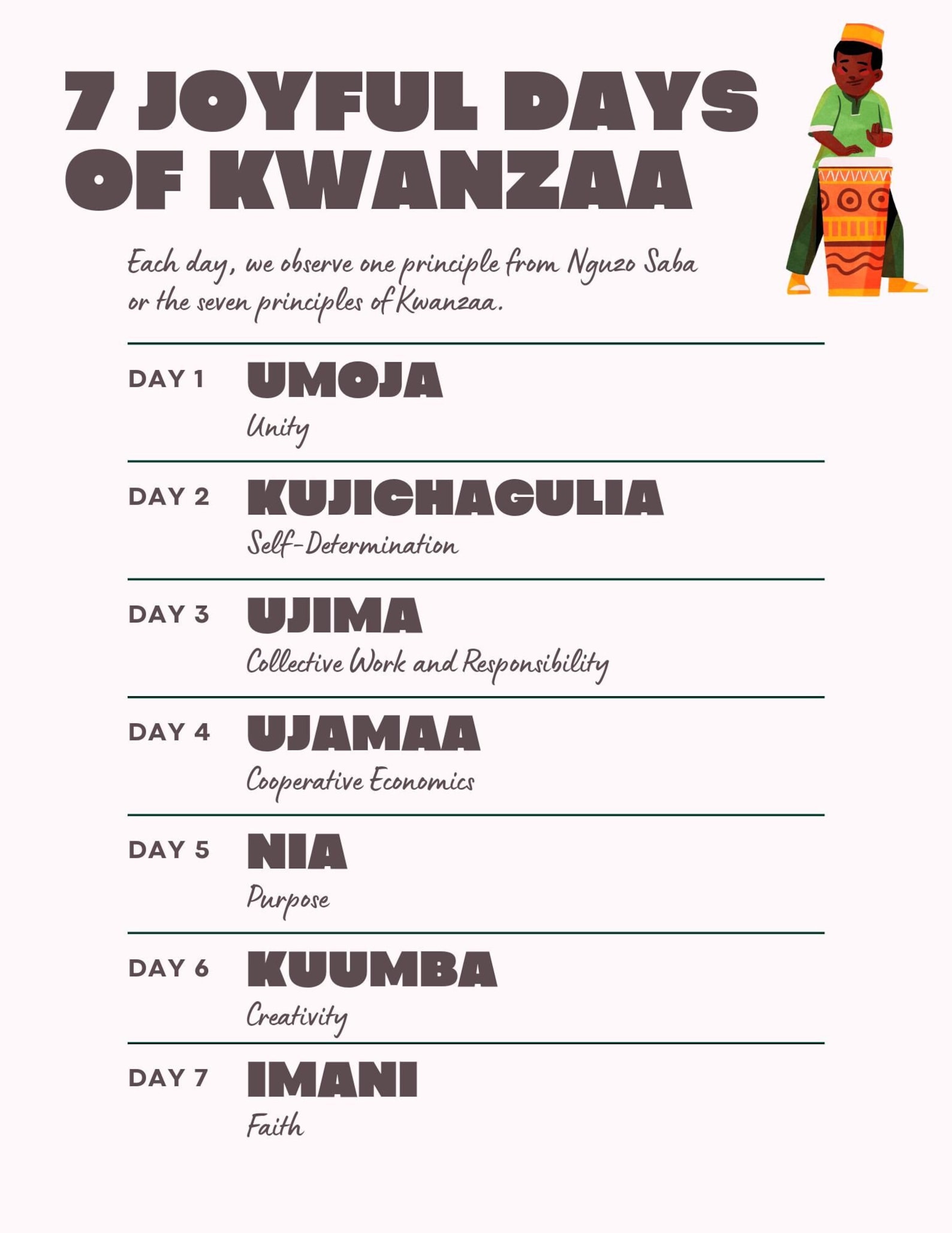 7 Joyful Days of Kwanzaa - Etsy