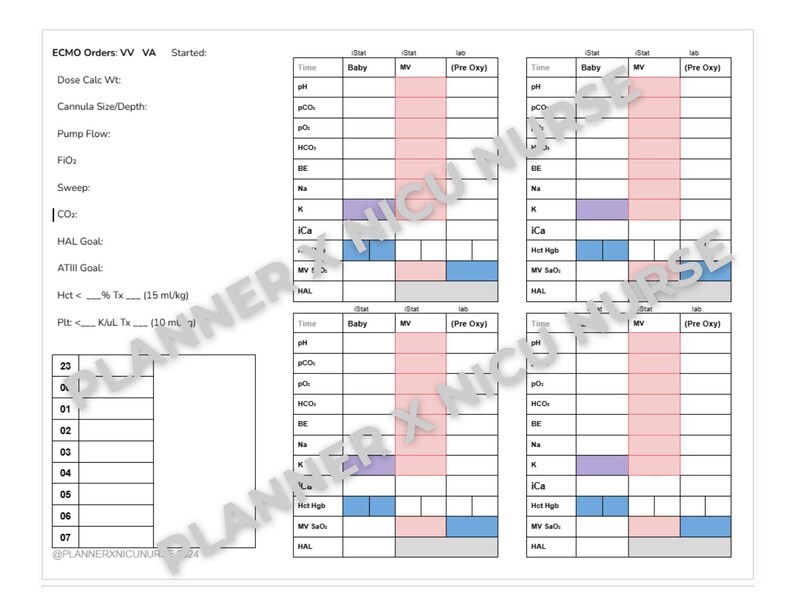 Printable ECMO Pump Report Sheet, Neonatal ICU Nurse, Level 4, 8 Hr ...