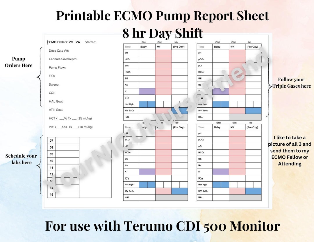 Printable ECMO PUMP Report Sheet, Neonatal ICU Nurse, Level 4, 8 Hr Day ...