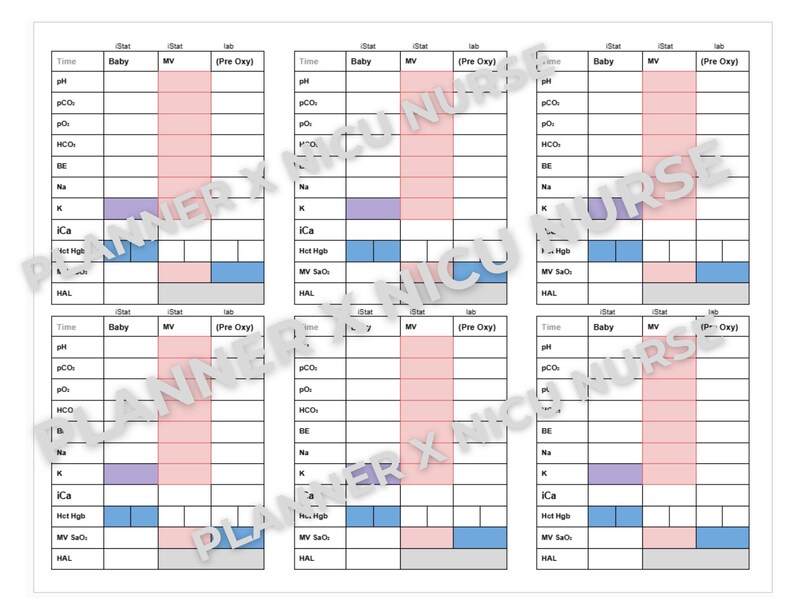 Printable ECMO Triple Gases Report Sheet, Neonatal ICU, Level 4 NICU - Etsy Canada