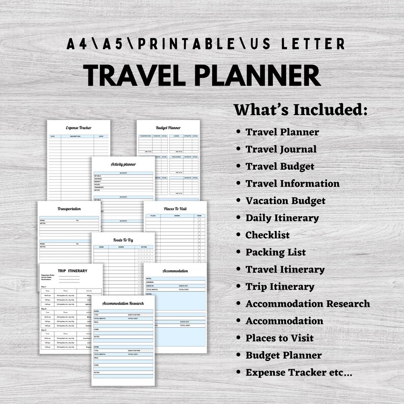Printable Travel Planner | Digital Trip Organizer, Itinerary Planner ...