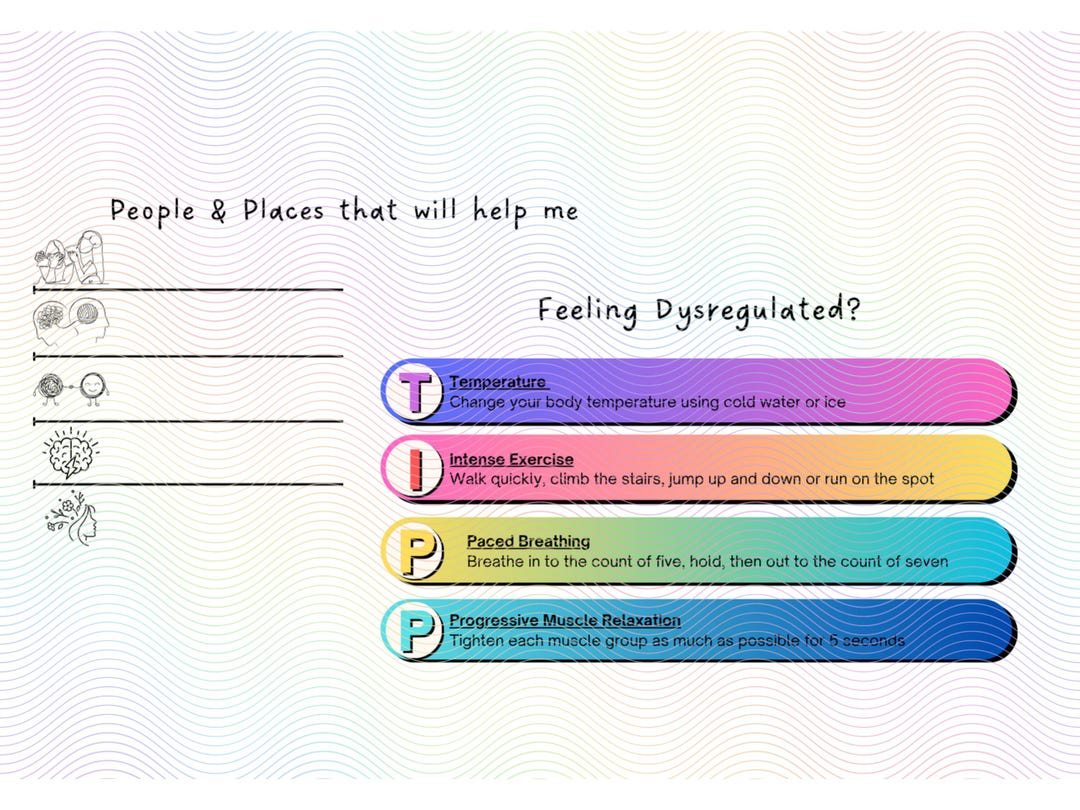 Wallet Size Safety Plan Card - Etsy