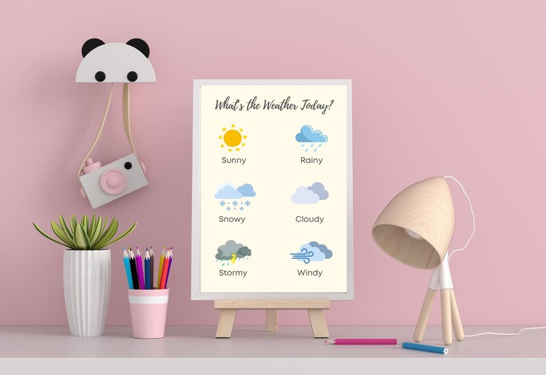 Weather Educational Poster for Kids – Classroom Wall Art – Teach ...