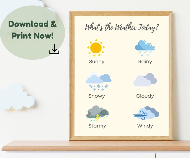 Weather Educational Poster for Kids – Classroom Wall Art – Teach ...