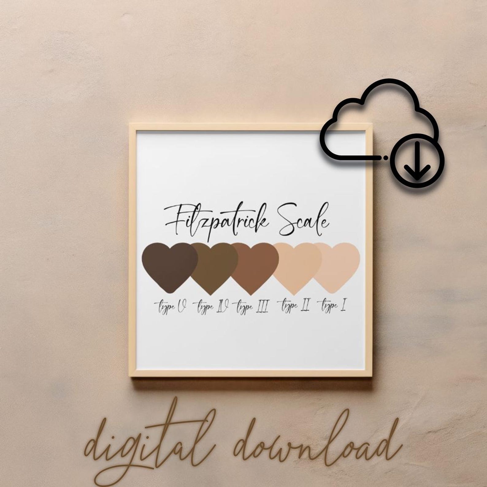 Fitzpatrick Scale Wall Art Print - Esthetics Treatment Room/spa Decor ...