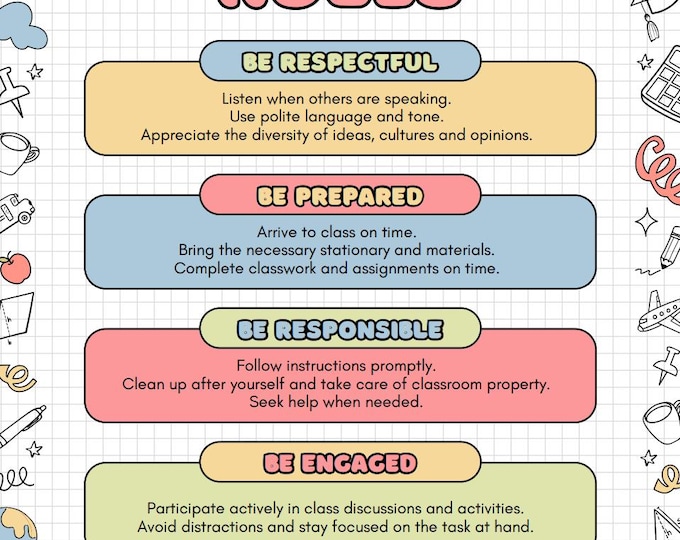 Classroom Golden Rules A3 Poster - Etsy Canada