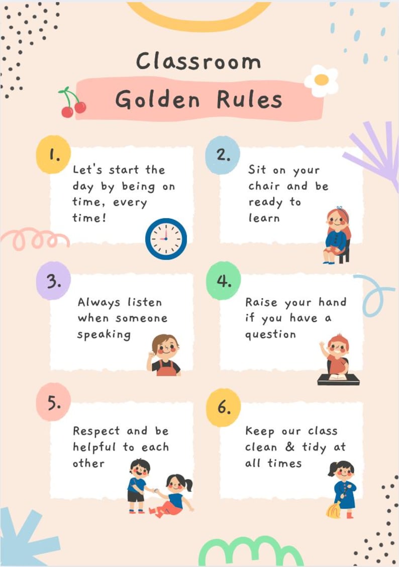 Classroom Golden Rules A3 Poster - Etsy