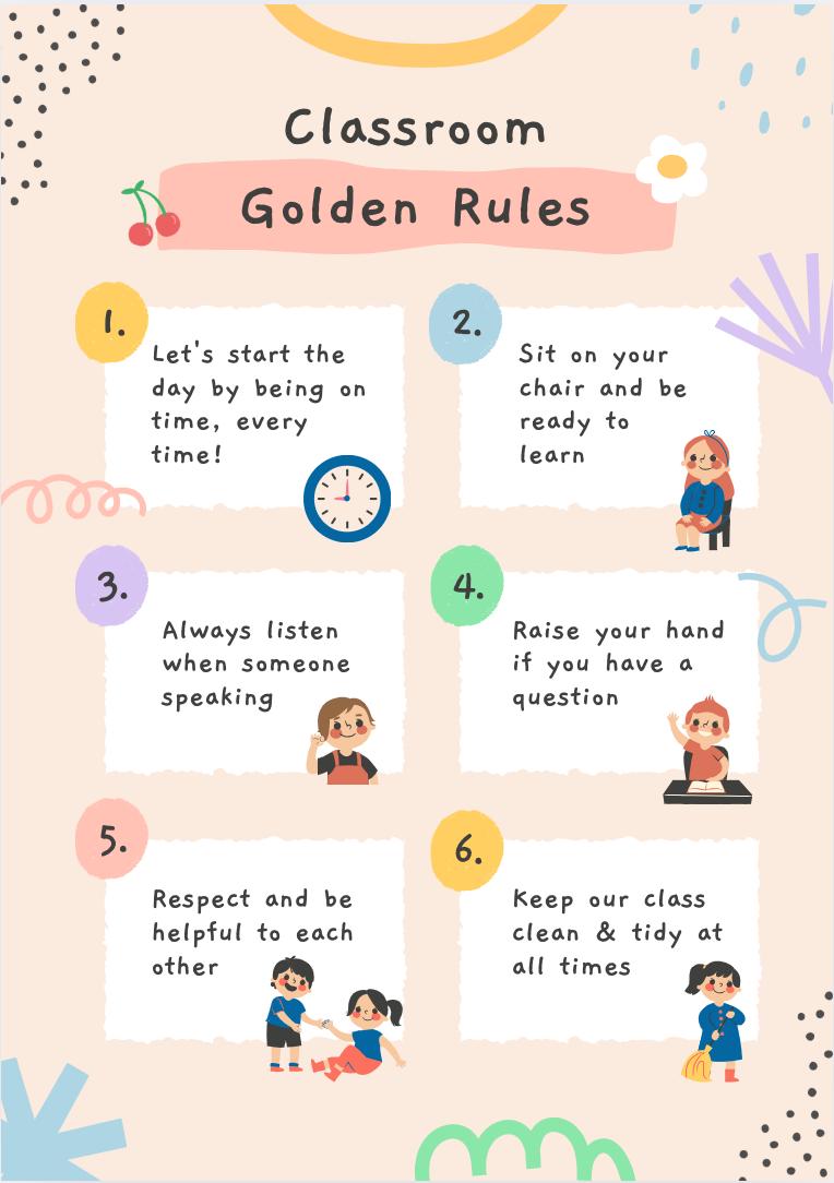 Classroom Golden Rules A3 Poster - Etsy
