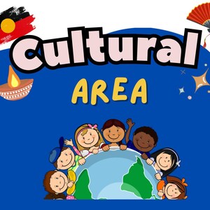 Montessori Classroom Area Signage – Pre-designed Learning Area Labels ...