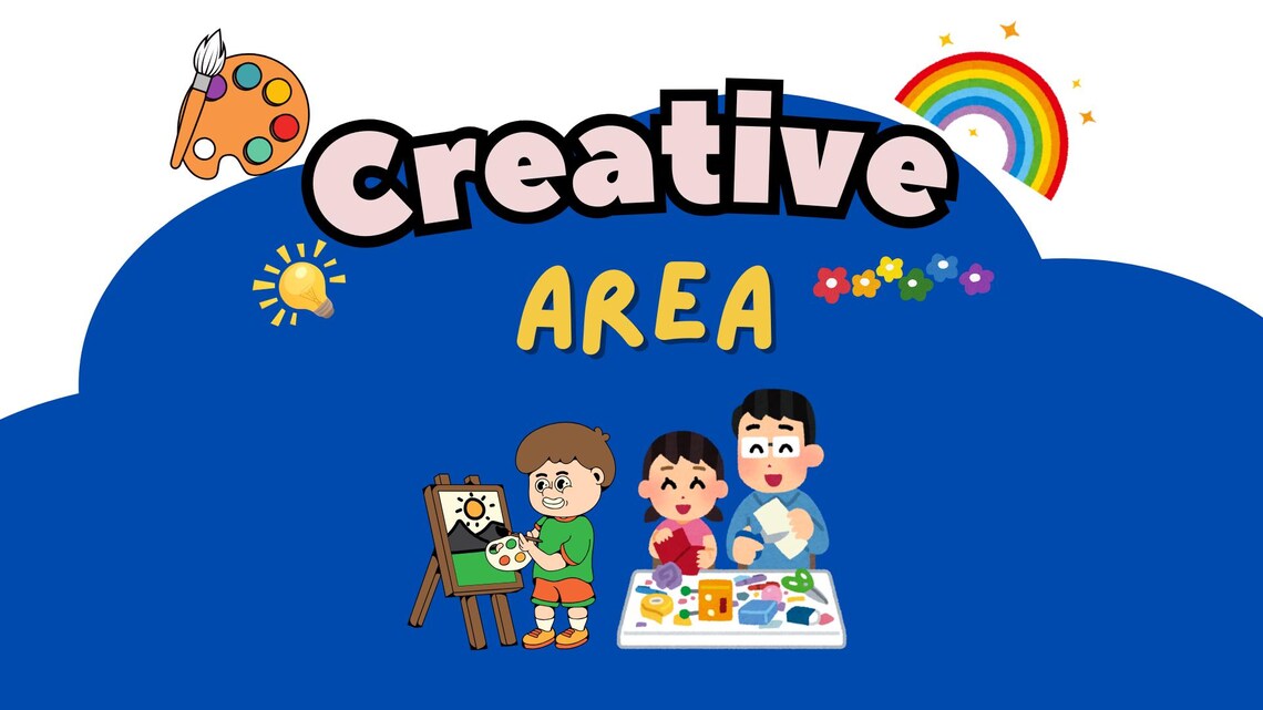 Montessori Classroom Area Signage – Pre-designed Learning Area Labels ...