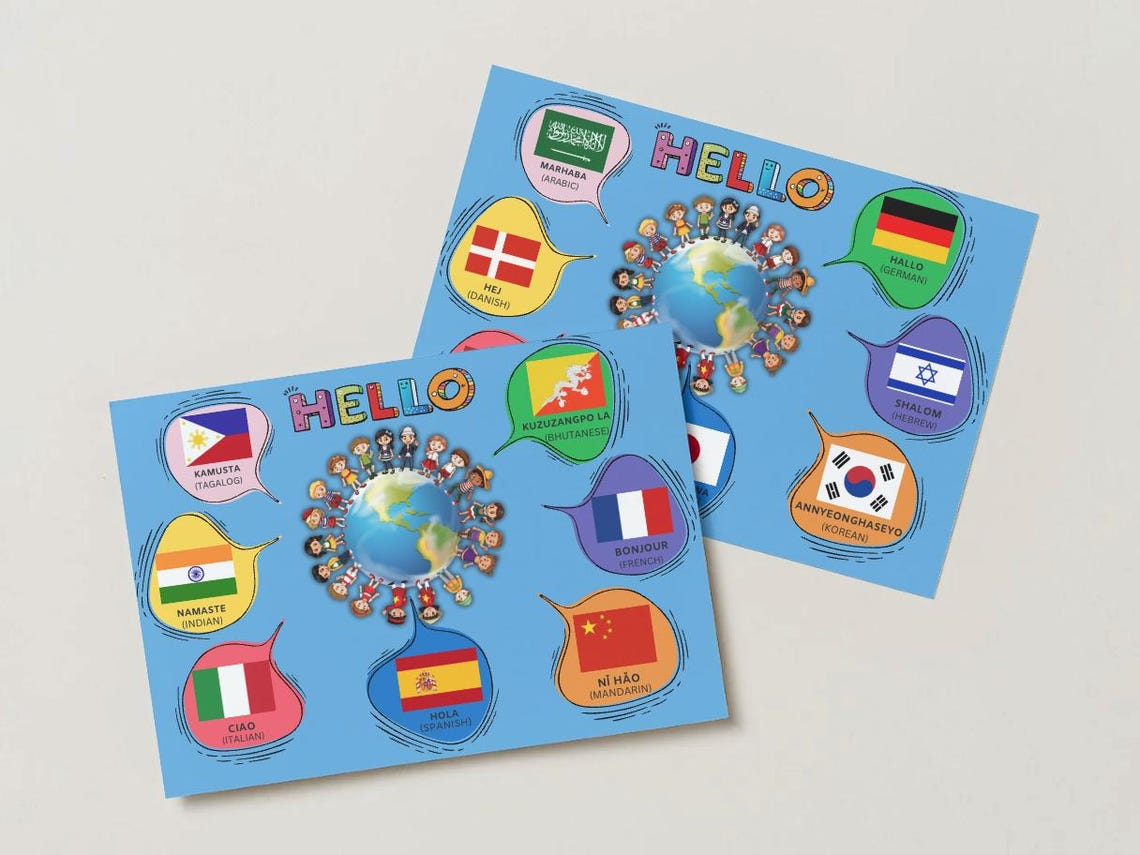 Hello in Different Languages Poster – Learn Greetings From Around the ...