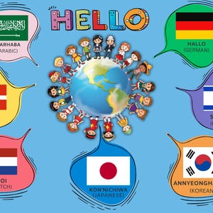Hello in Different Languages Poster – Learn Greetings From Around the ...