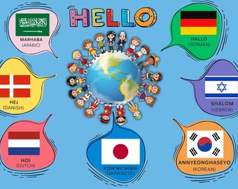 Hello in Different Languages Poster – Learn Greetings From Around the ...