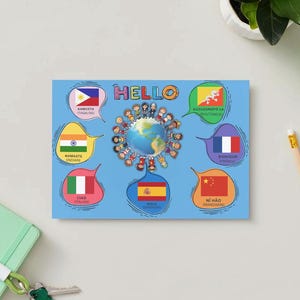 Hello in Different Languages Poster – Learn Greetings From Around the ...