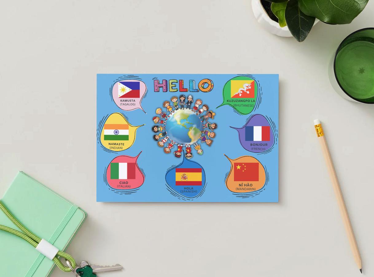 Hello in Different Languages Poster – Learn Greetings From Around the ...